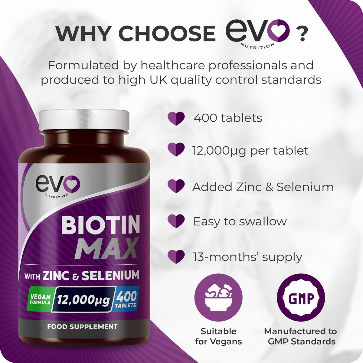 Buy Biotin (Vitamin B7) 12000 mcg Tablets With Coconut Oil – EVO Nutrition