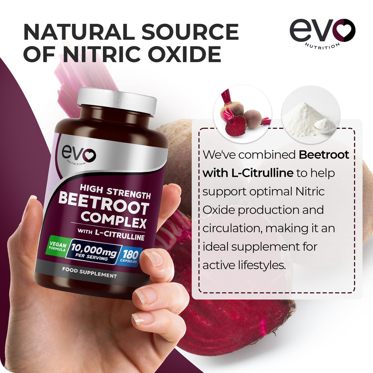 Beetroot & L-Citrulline Capsules – Nitric Oxide Booster – EVO Nutrition