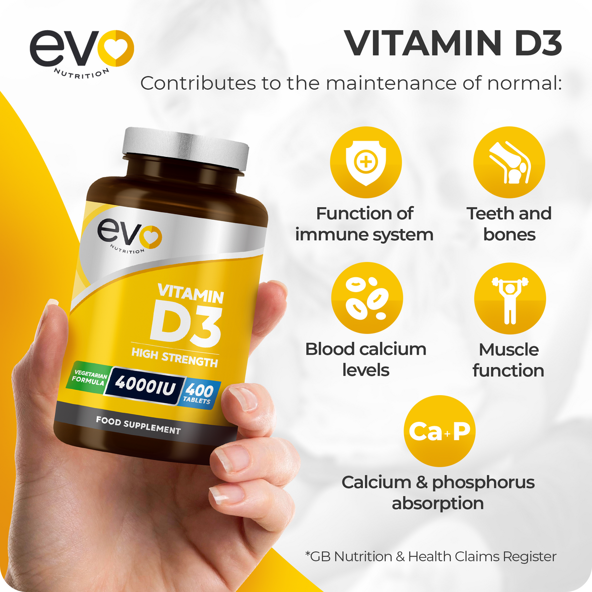 Vitamin D3 4000IU High Strength Supplement 400 Tablets – EVO Nutrition